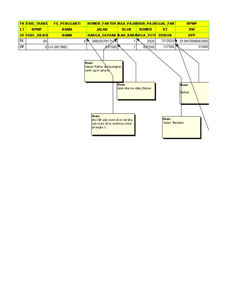 Contoh Exel PPN DGN Diskon | PDF