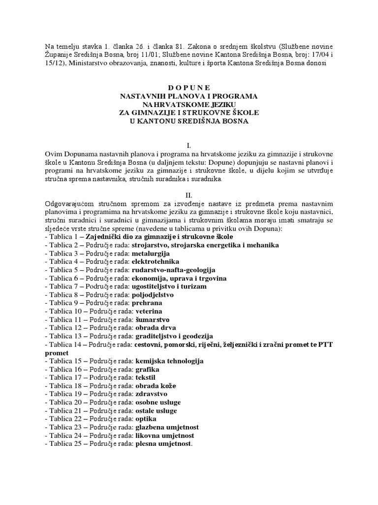 Dopune Nastavnih Planova I Programa Na Hrvatskome Jeziku Za Gimnazije I ...