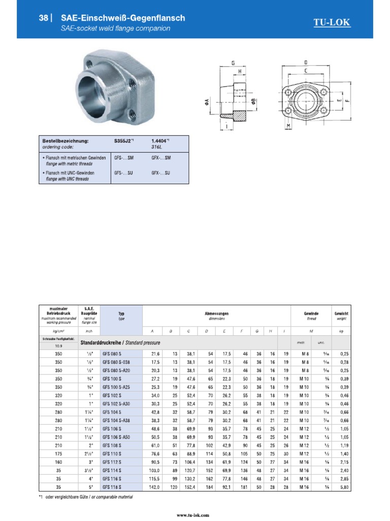 Tu Lok Flat Face Sae Flange | PDF