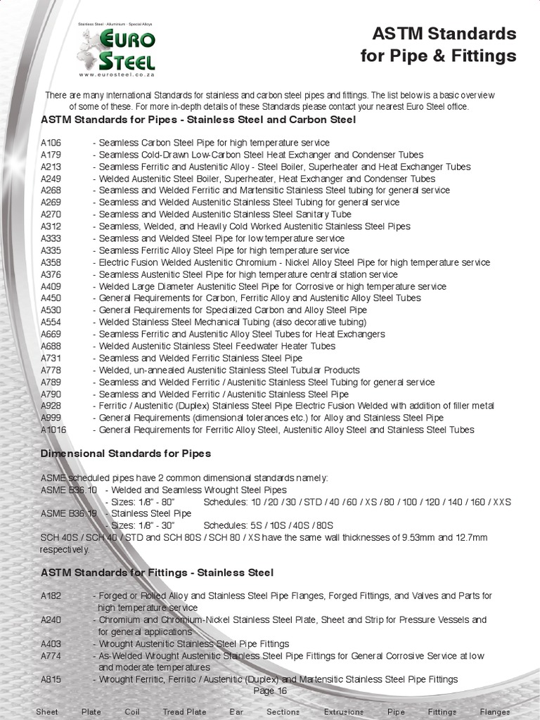 Euro Steel ASTM Standards For Pipe Fittings | PDF | Pipe (Fluid Conveyance) | Stainless Steel