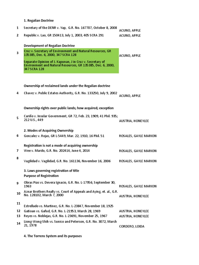LTD Assigned Cases 1 and 2 | PDF | Government | Law And Economics