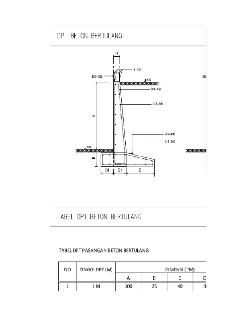 Excel DPT Beton Bertulang 4 M | PDF