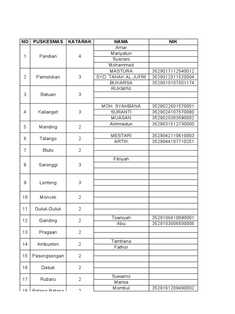 Rekap Data Pasien Baksos Al & Harganas | PDF