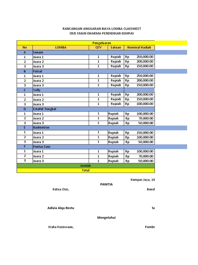 RAB Lomba Classmeet-1 | PDF