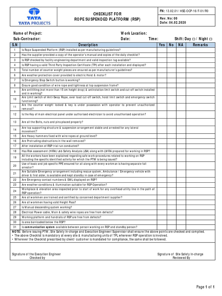 Checklist For Rope Suspended Platform HSE OCP 16 | PDF | Manufactured ... Checklist For Rope Suspended Platform HSE OCP 16 | PDF | Manufactured ...