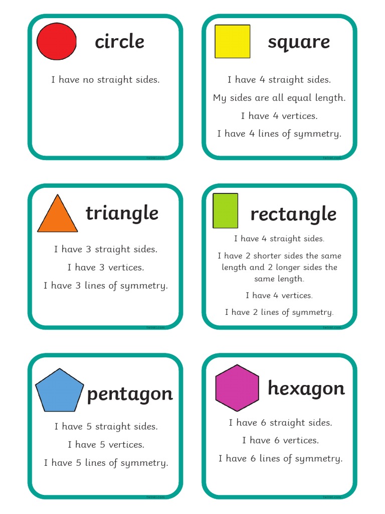Properties of 2D Shapes Explained | PDF