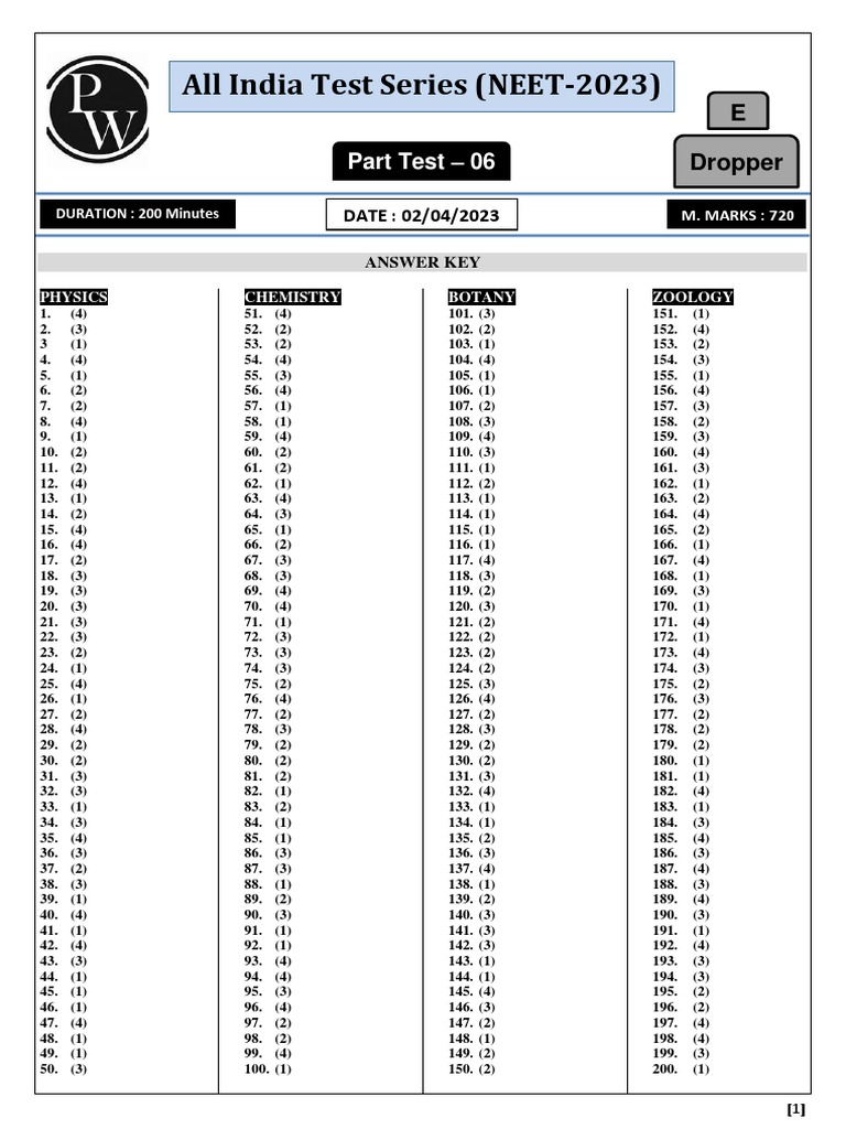 AITS-06 - Dropper NEET - Evening - 02-04-2023 - Solutions | PDF