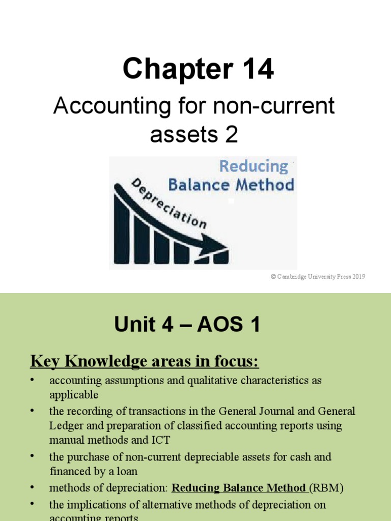 Ch14 - Red. Bal. Method & Disposal of NCA | PDF