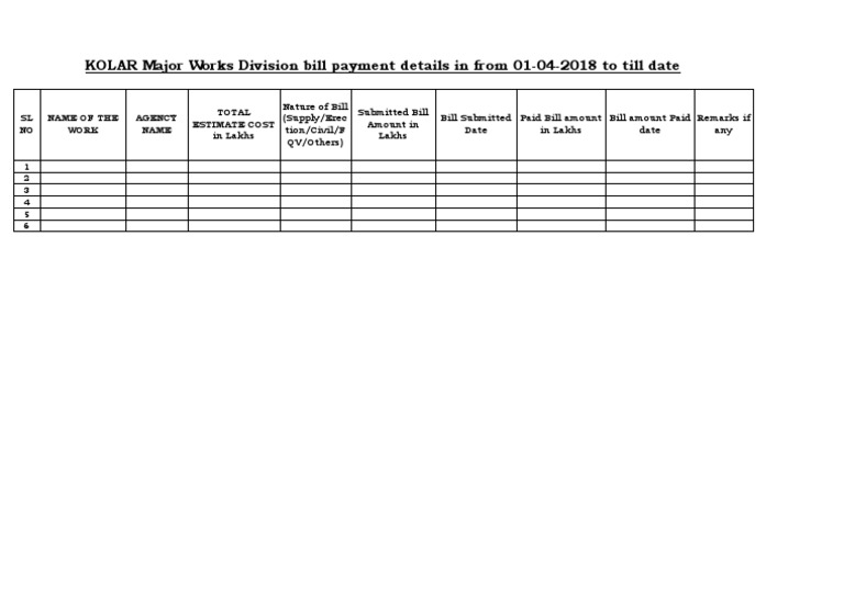 MWK Rti Format | PDF