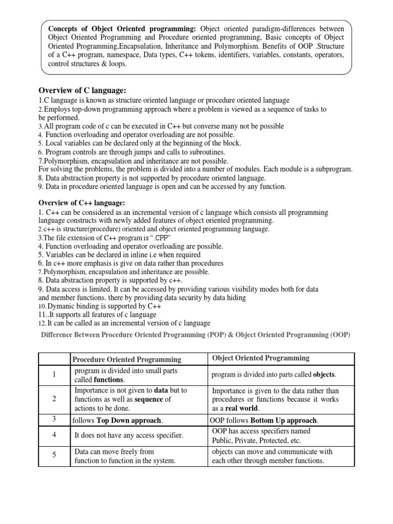 OOP Using C++ Notes | PDF