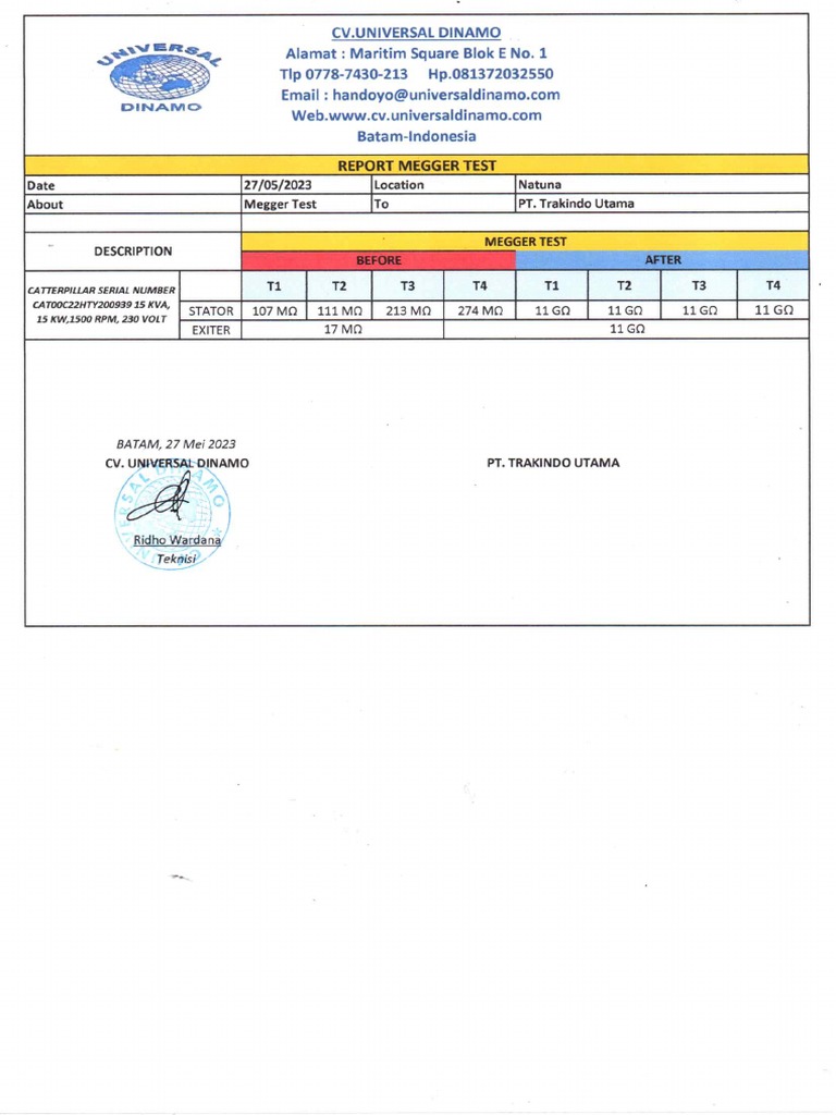 Megger Test Report Rewinding Exiter Rotor Generator 15 Kva Natuna | PDF