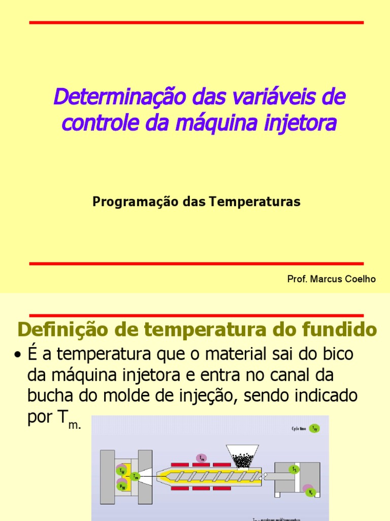 06 Programação - e - Ajustes - Das - Variáveis - de - Controle - Da ...