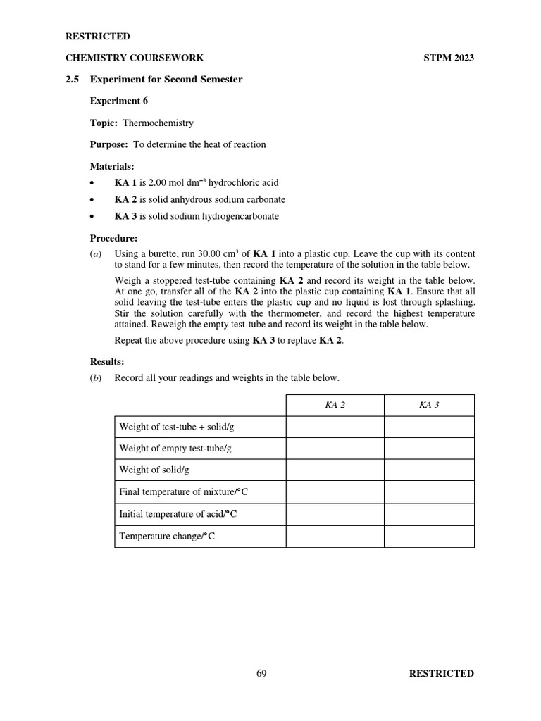 Practical Sem 2 Students' Manual | PDF