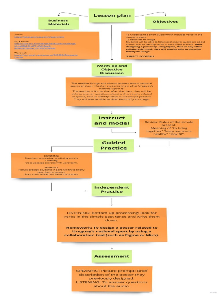 Prototype - Lesson Plan | PDF
