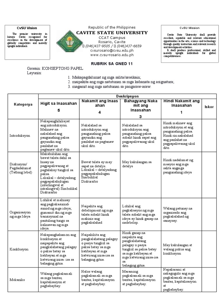 Rubrik Sa Paggawa NG Konseptong Papel | PDF