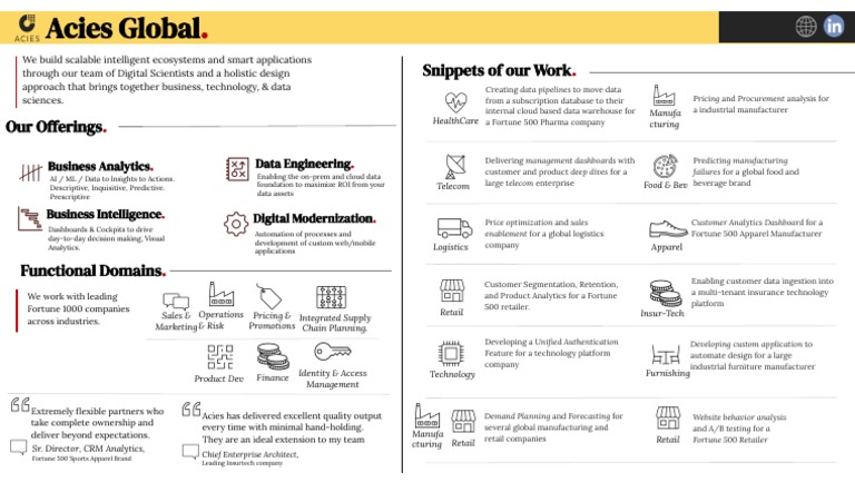 Acies Global - Introduction | PDF | Analytics | Retail
