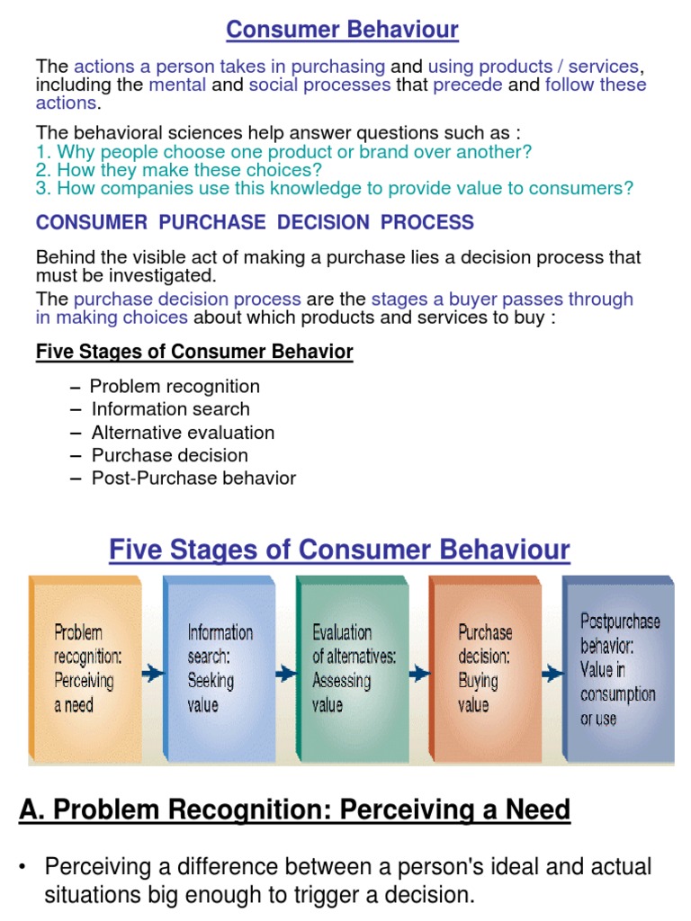 Consumer Behaviour - Unit - 2 | PDF | Consumer Behaviour | Brand