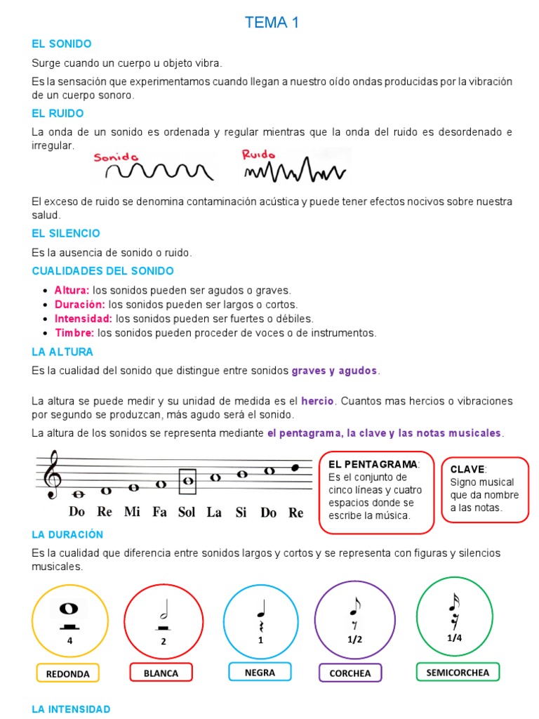 Música Tema 1 | PDF | Sonido | Pitch (Música)