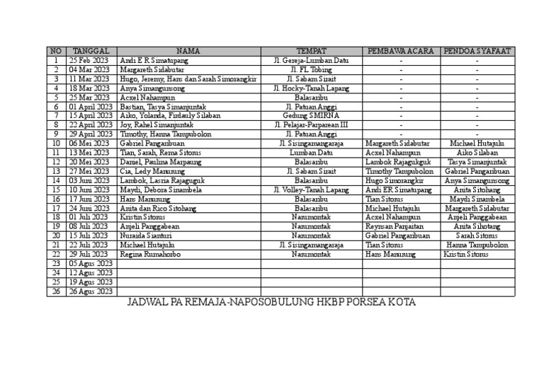 Jadwal PA ReNa 2023 | PDF