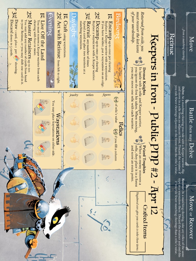 Root Marauder PNP | PDF