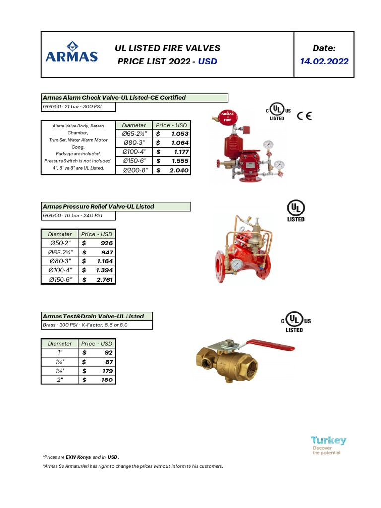 2022 Fire Valves Price List - USD | PDF