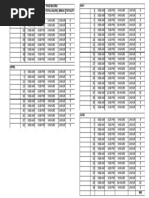 DTR Calculator | PDF