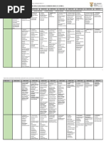 Engineering Graphics & Design PAT GR 12 2025 Eng | PDF | Educational ...