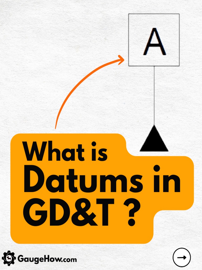 Datums in GD & T | PDF