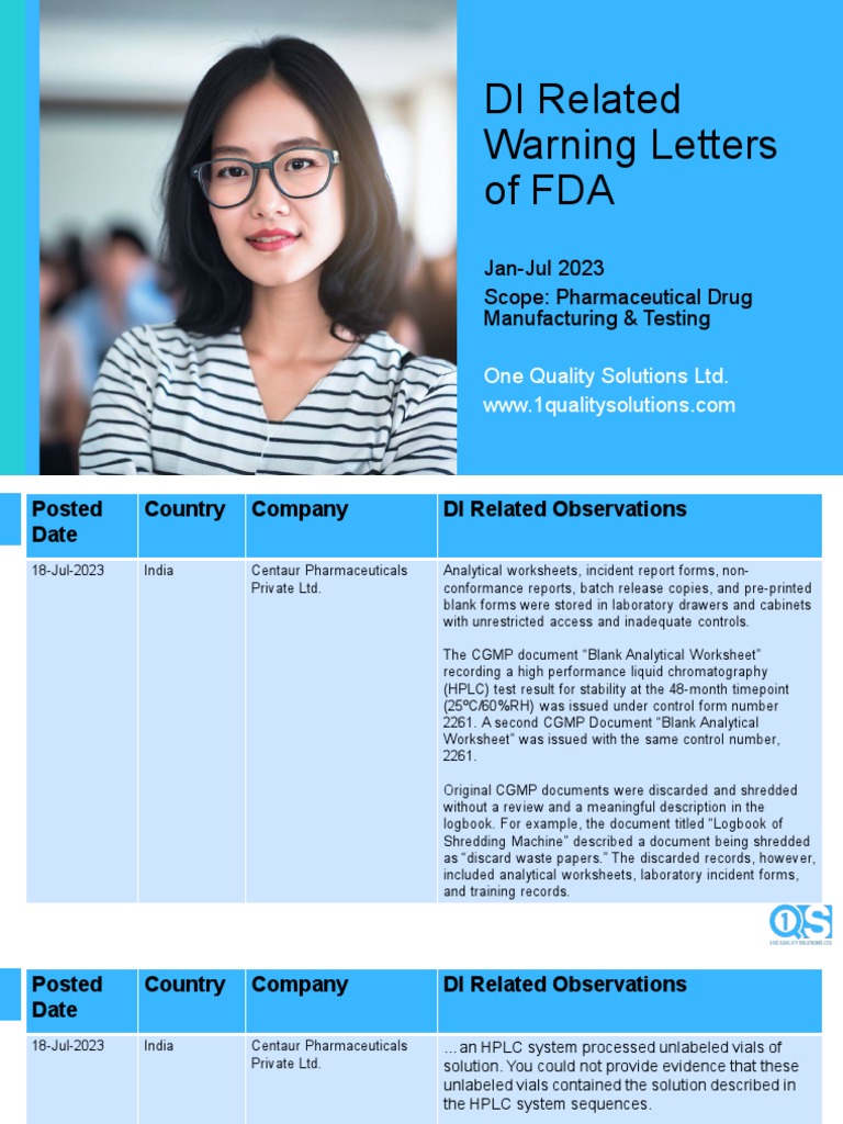 FDA DI Warning Letters Summary 2023 | PDF