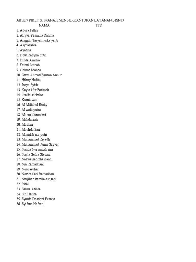 Daftar Absen Piket XI Manajemen Perkantoran | PDF