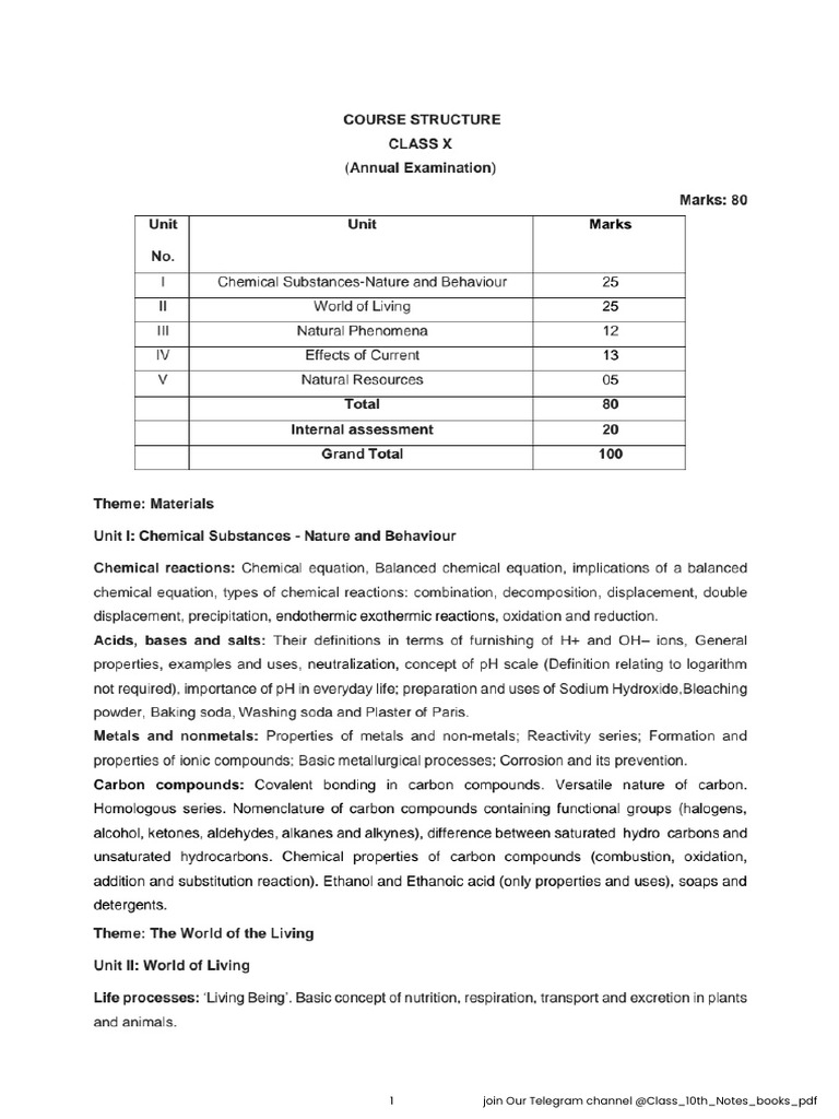 Science 2023-24 Syllabus | PDF