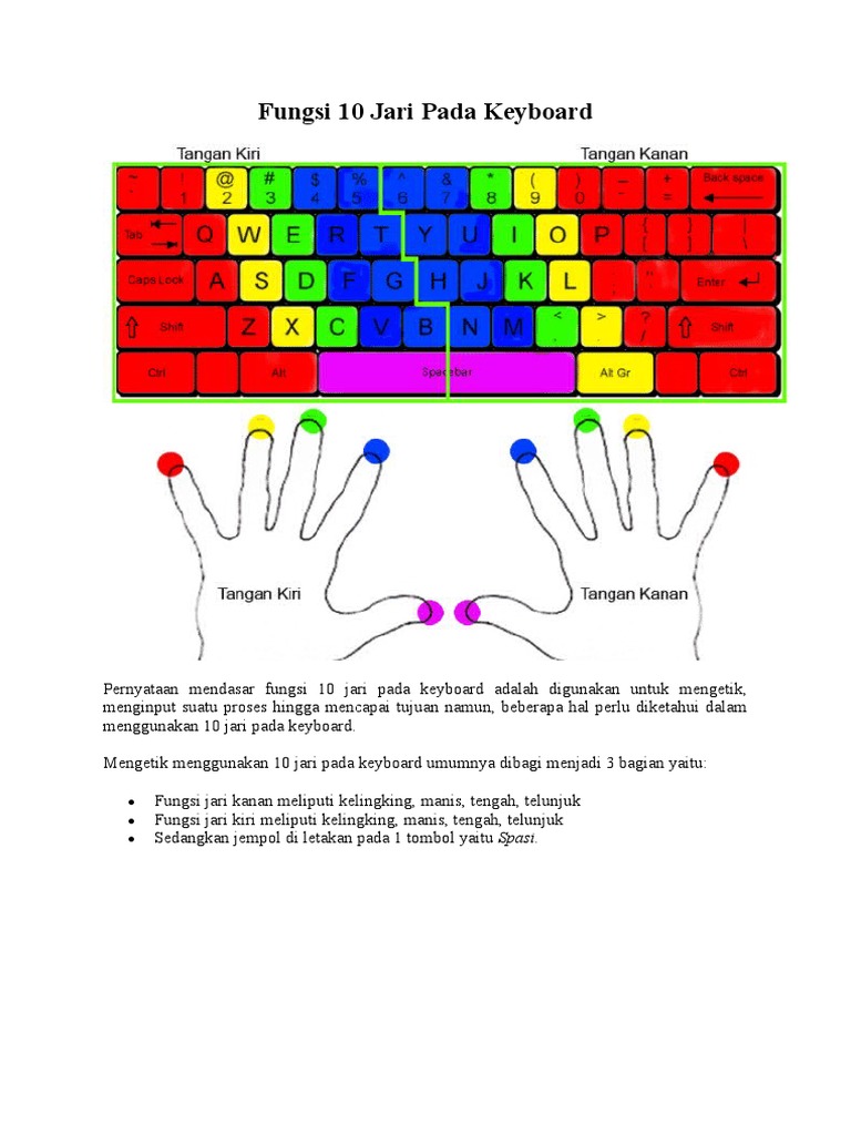 Fungsi 10 Jari Pada Keyboard | PDF