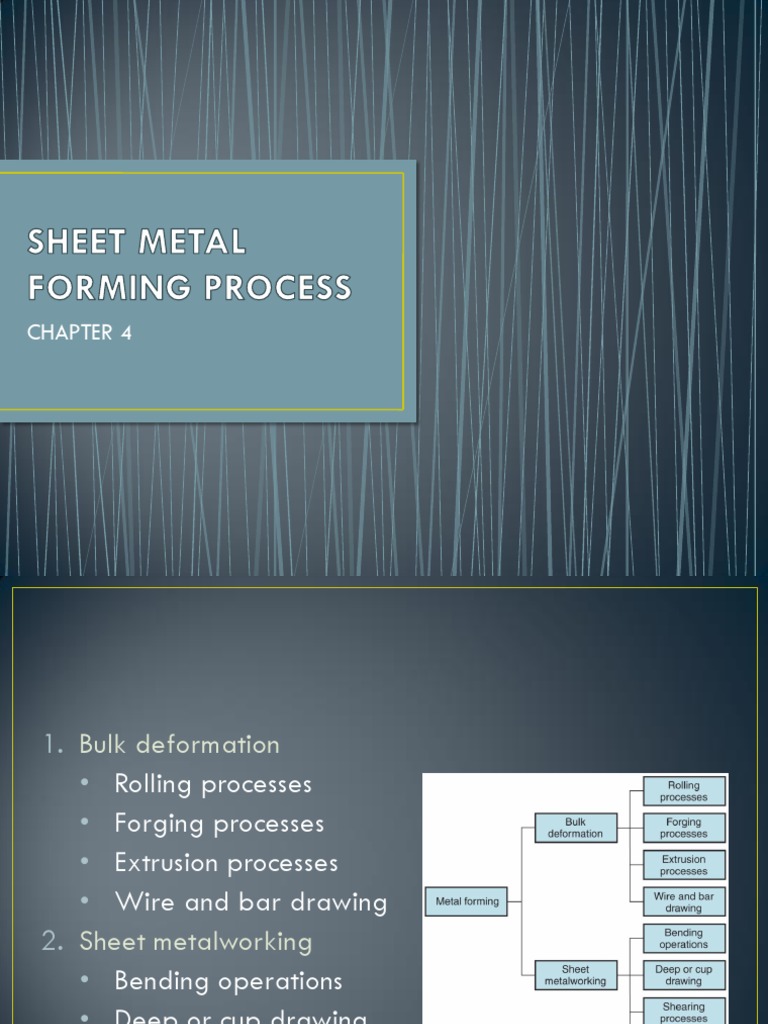 Chapter 4 - Sheet Metal Forming Process | PDF