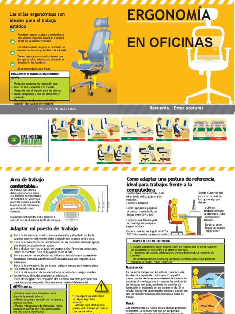 Folleto de Ergonomia en Oficinas | PDF