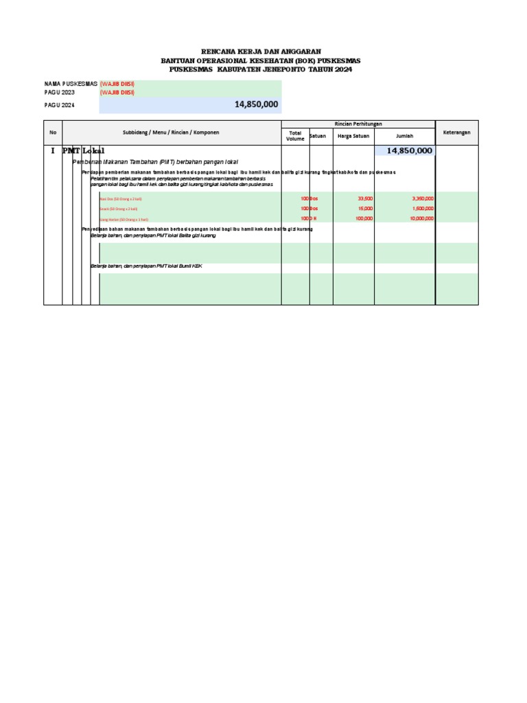Format RAB BOK Puskesmas 2024 | PDF