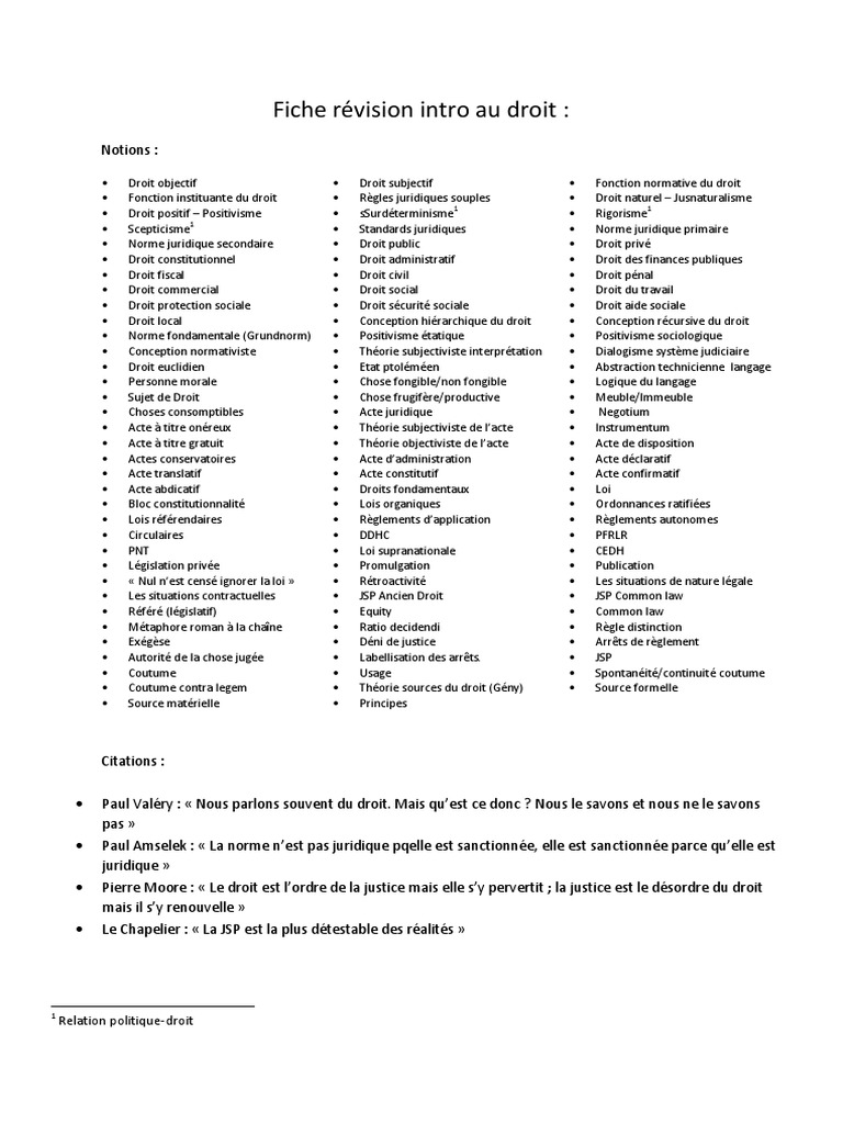 Fiche Révision Intro Au Droit | PDF