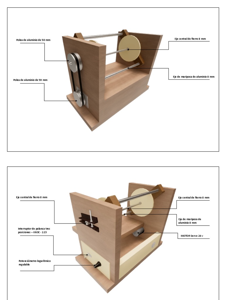 Modelo de Hiladora | PDF