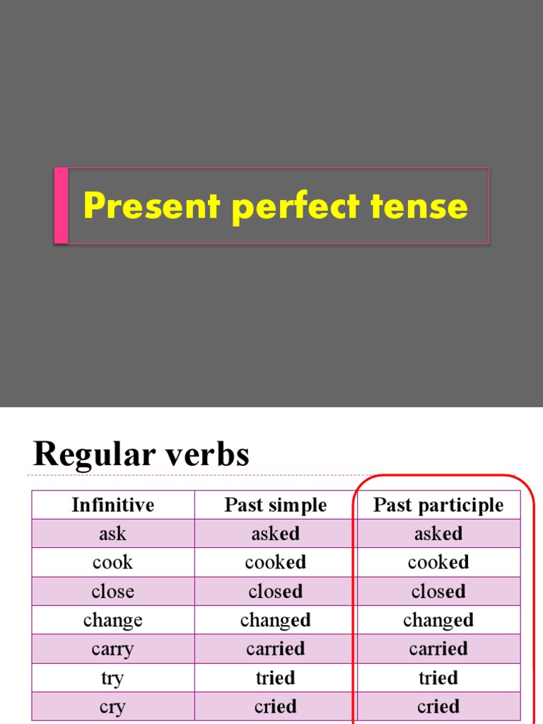 Cefr Year 6 Present Perfect | Download Free PDF | Perfect (Grammar) | Linguistic Morphology