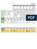 Grade 12 Physical Science Summary Notes | PDF