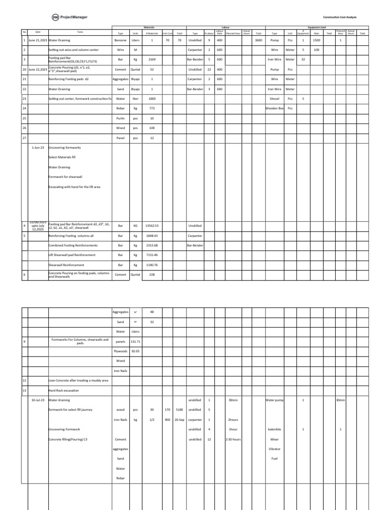 construction-cost-analysis-pdf
