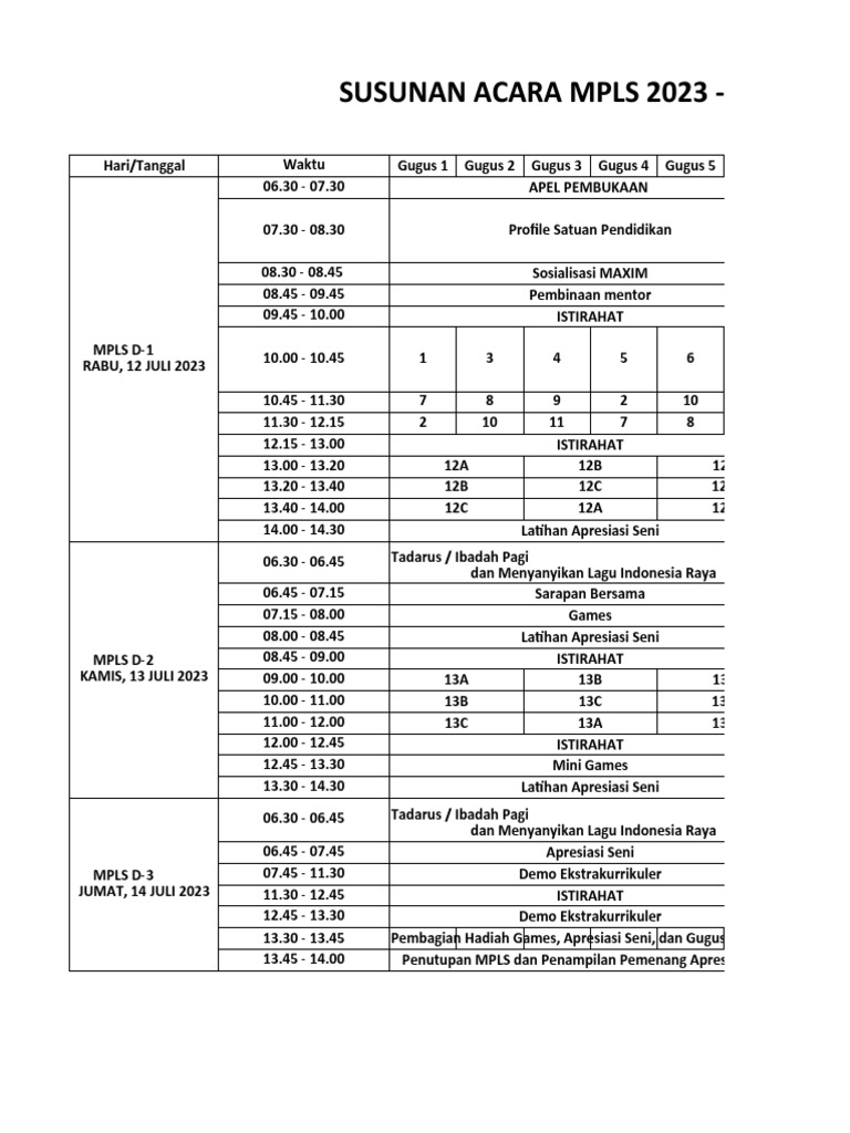 Susunan Acara Mpls 2023 | PDF