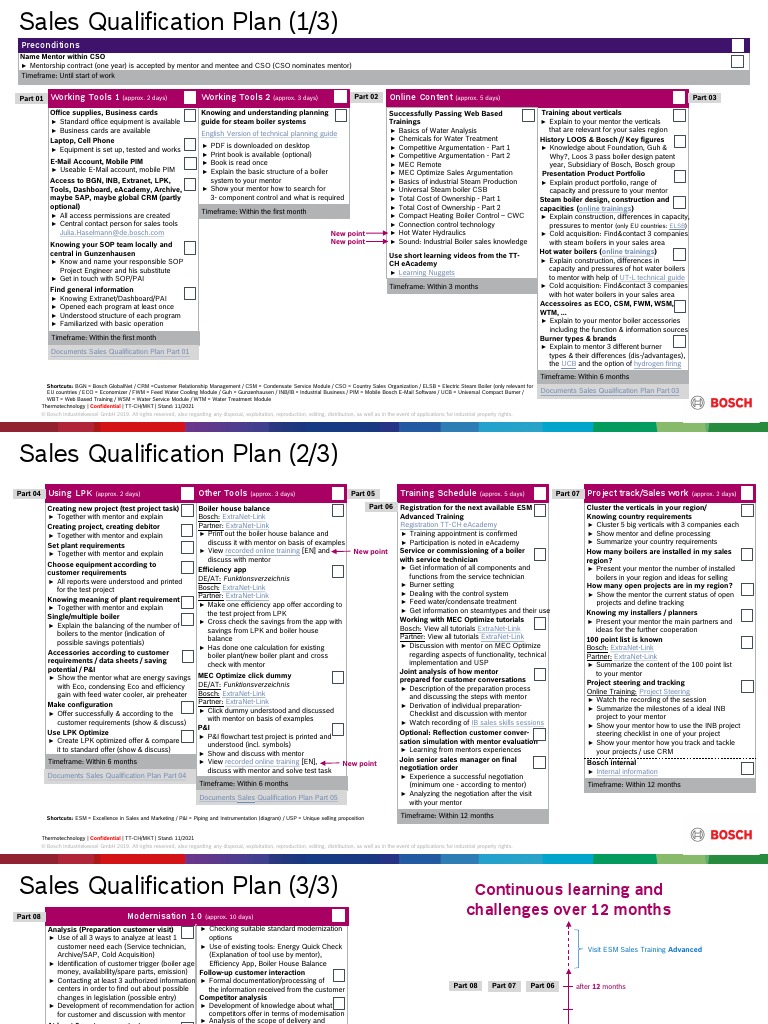 01 en Sales-Qualification-Plan v22 | PDF