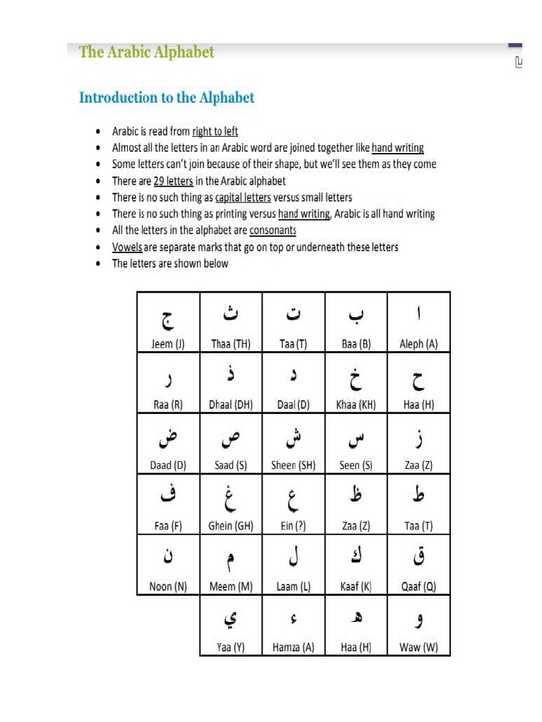 PART 1-Book | Download Free PDF | Arabic | English Language
