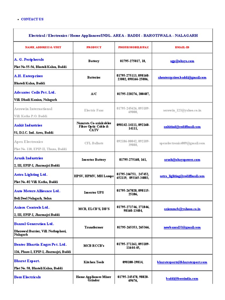 Himachal Industrial Directory | PDF | Home Appliance | Manufactured Goods