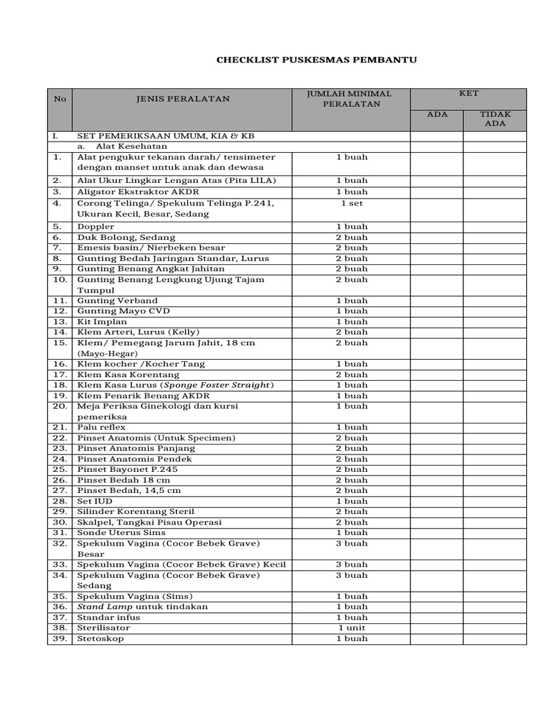 Checklist PUSKESMAS PEMBANTU | PDF