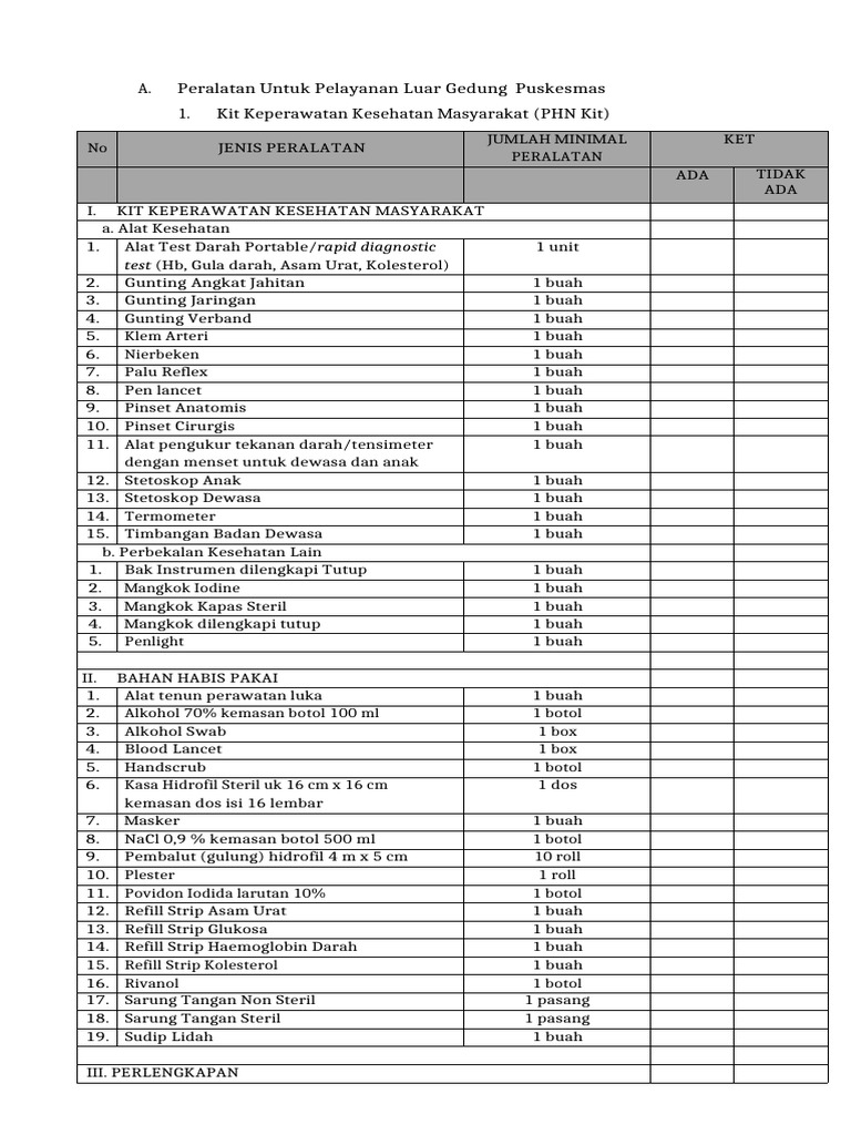 CheckLIST LUAR GEDUNG | PDF