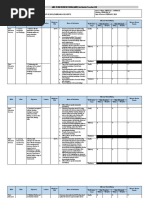 Ipcrf Annotation Example Templateb (Ctto) | PDF | Lesson Plan | Change