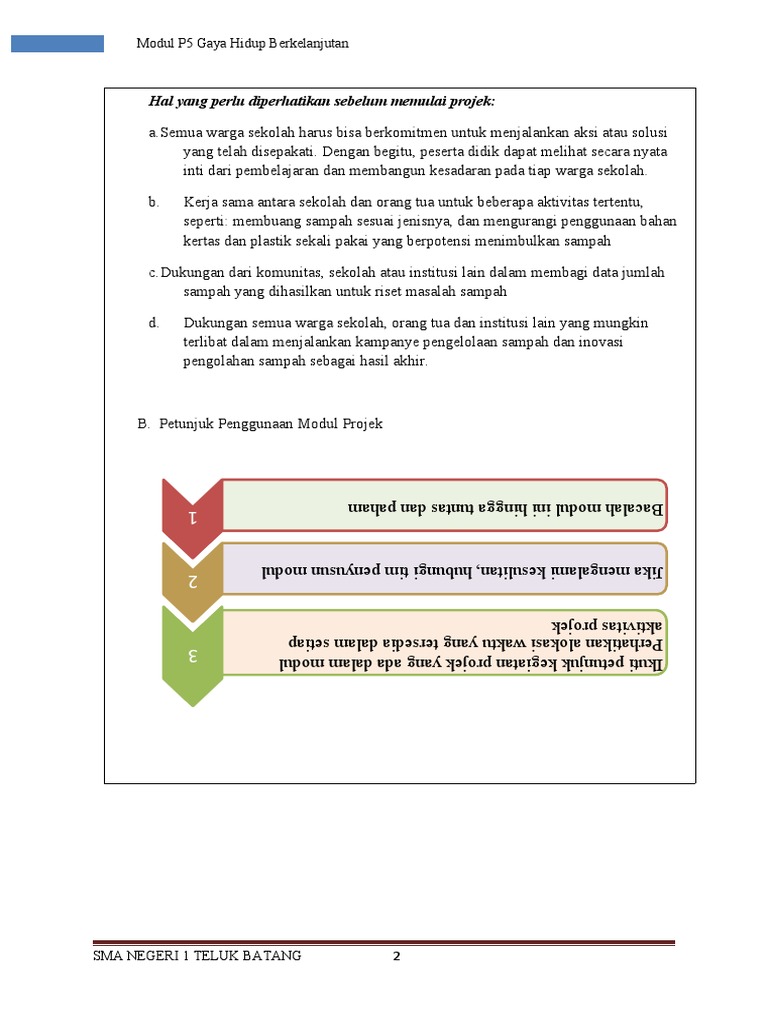 Petunjuk Penggunaan Modul | PDF
