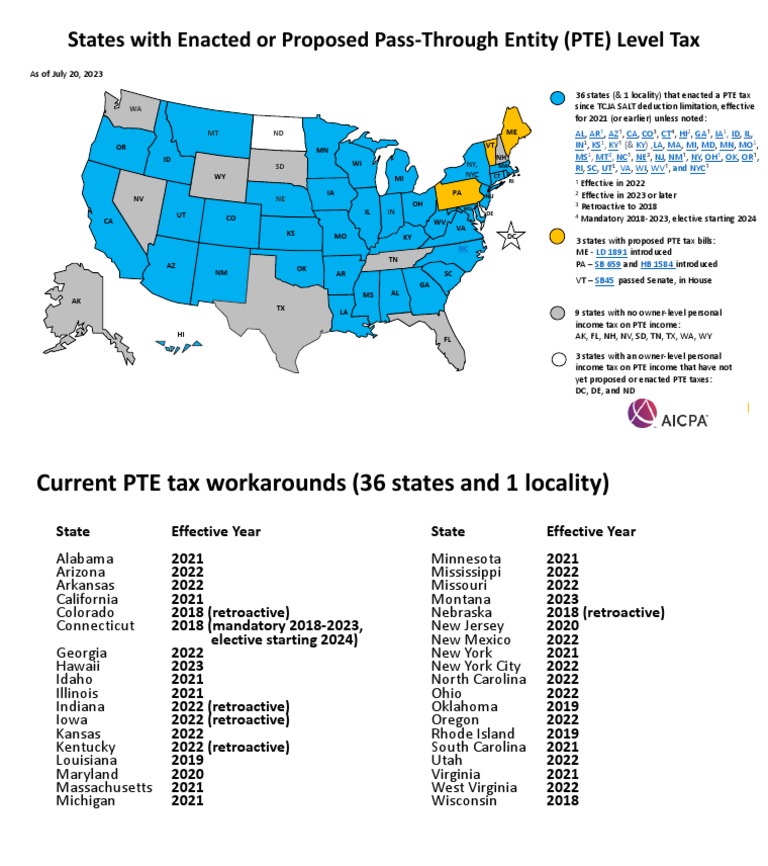Pte Map | PDF | The United States | United States Law