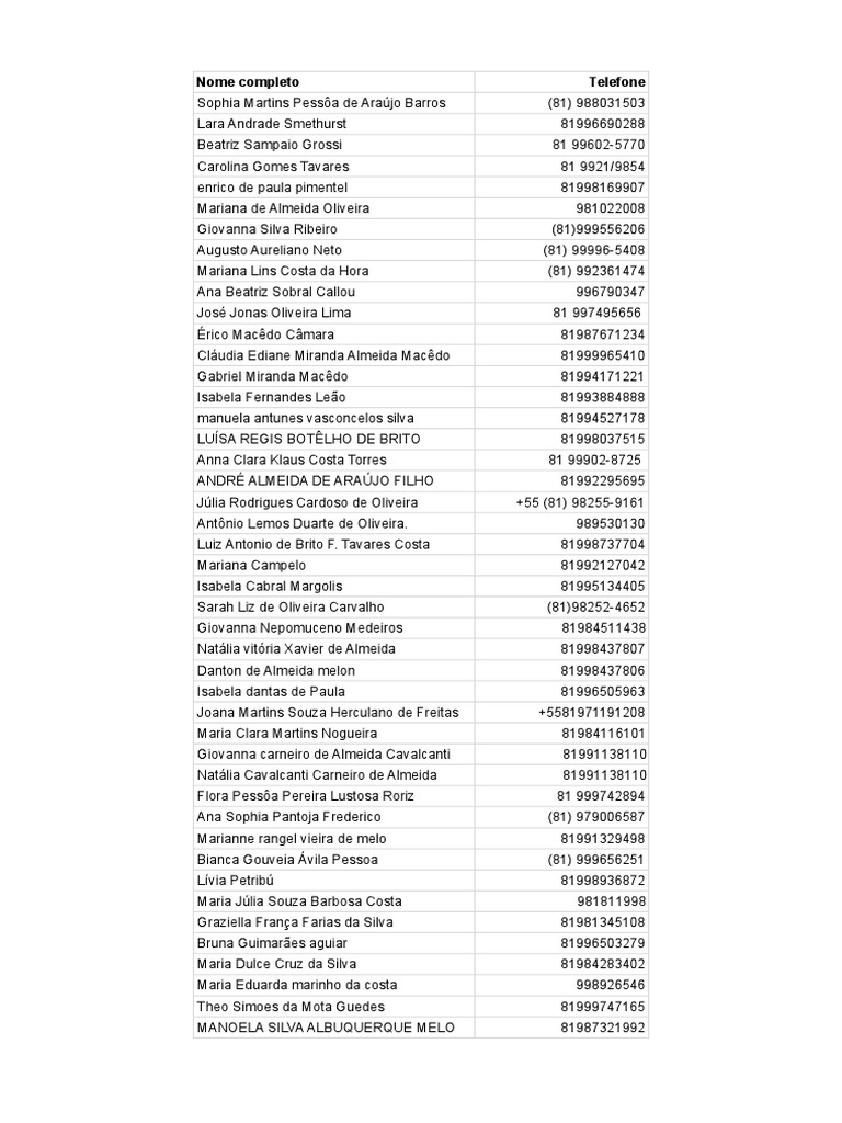 Lista de Contatos Telefônicos 2023 | PDF